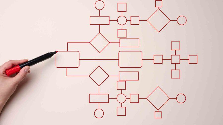 Why Document Workflow Automation Is Right for You Why Document Workflow Automation Is Right for You